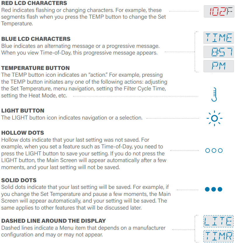 Sequence Key - Balboa Water Group