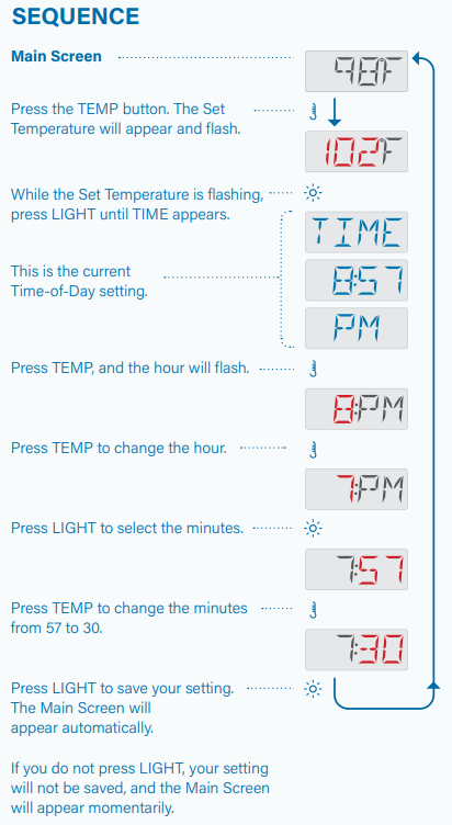 Set Time of Day - Balboa Water Group